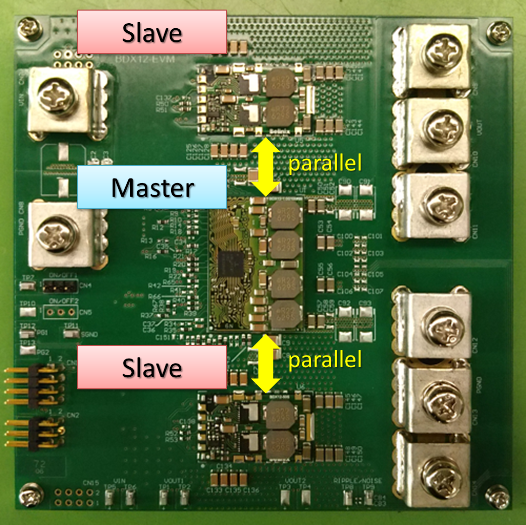 BDX Series - bellnix
