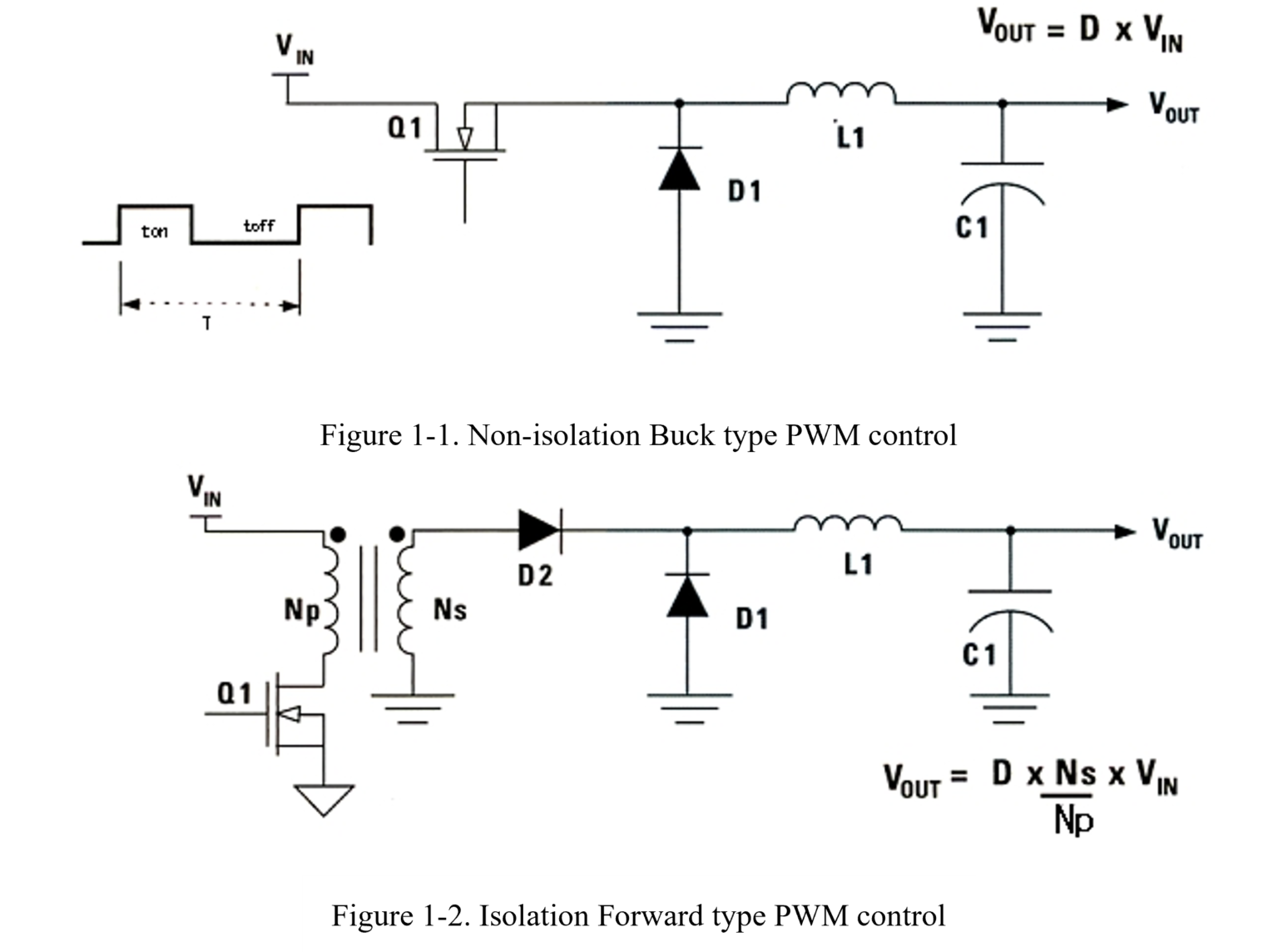 PWM of DC-DC converter is the same for both non-isolation and isolation ...